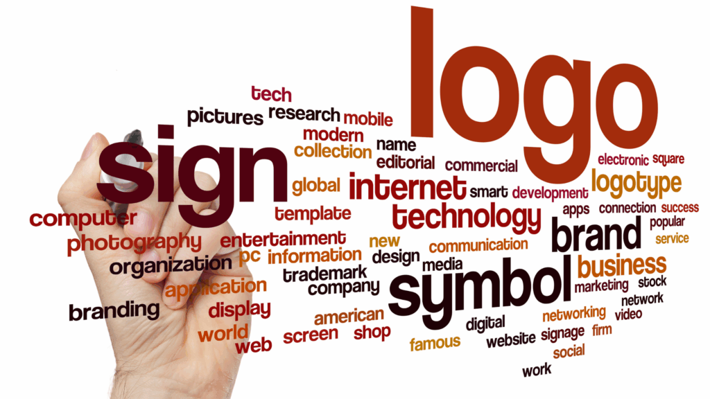 What Is a Visual Identity System? (With Real Examples & Use Cases ...